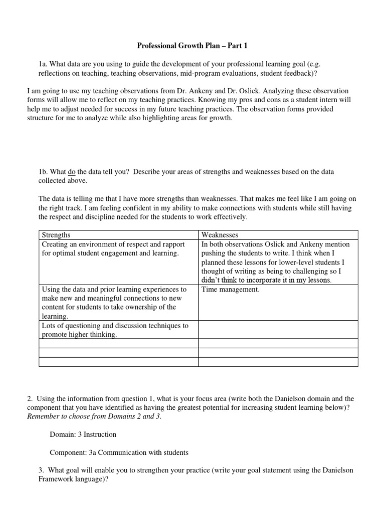 Aspen PGP Revised - Copy 3 2 | PDF | Educational Assessment | Learning