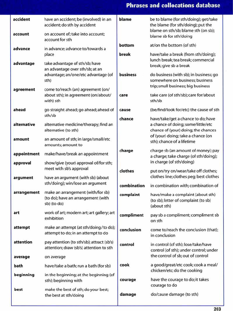 b2 Collocations | PDF