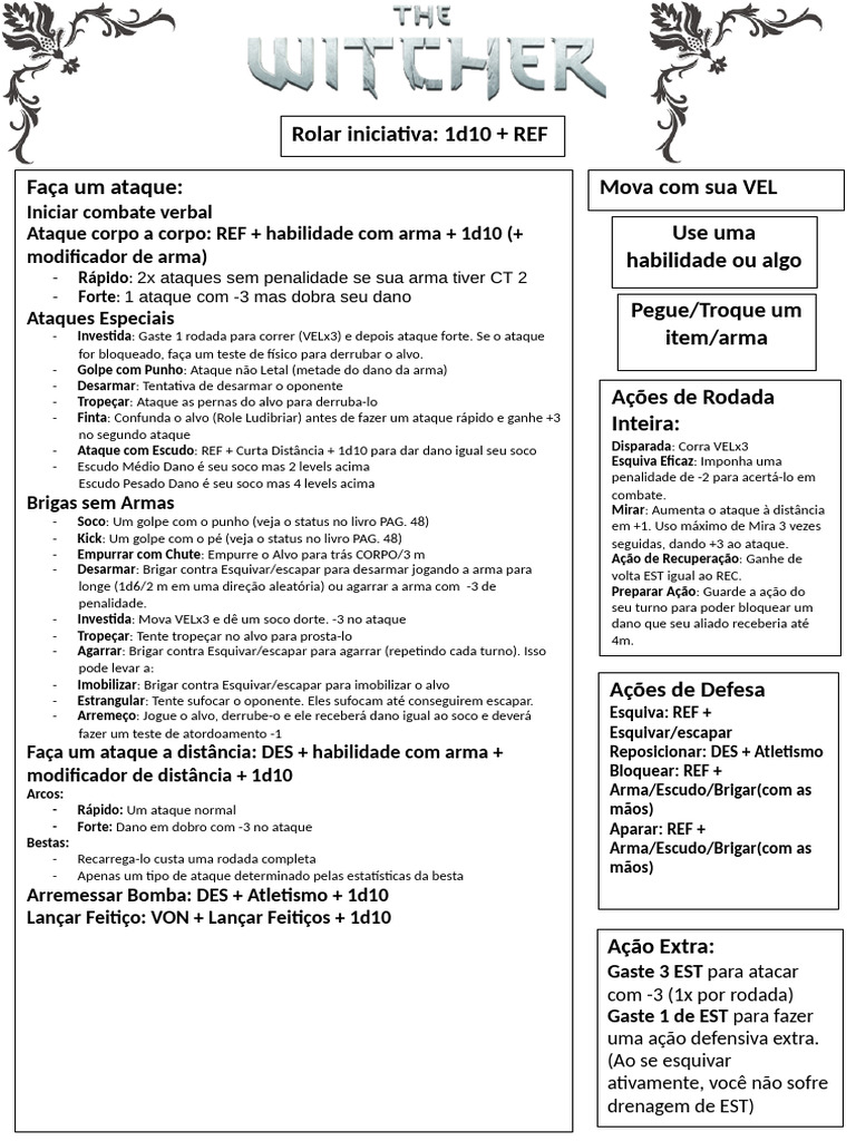 The Witcher Combat Guide (PT) | PDF