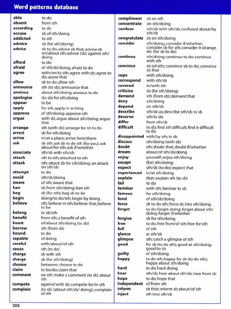 b2 Word Patterns | PDF