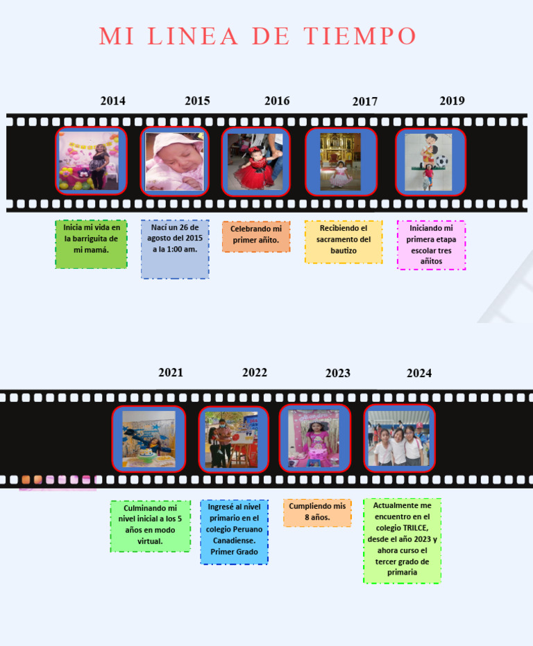 Mi Línea de Tiempo Personal | PDF