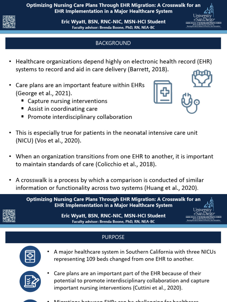 Capstone Powerpoint | PDF | Electronic Health Record | Nursing