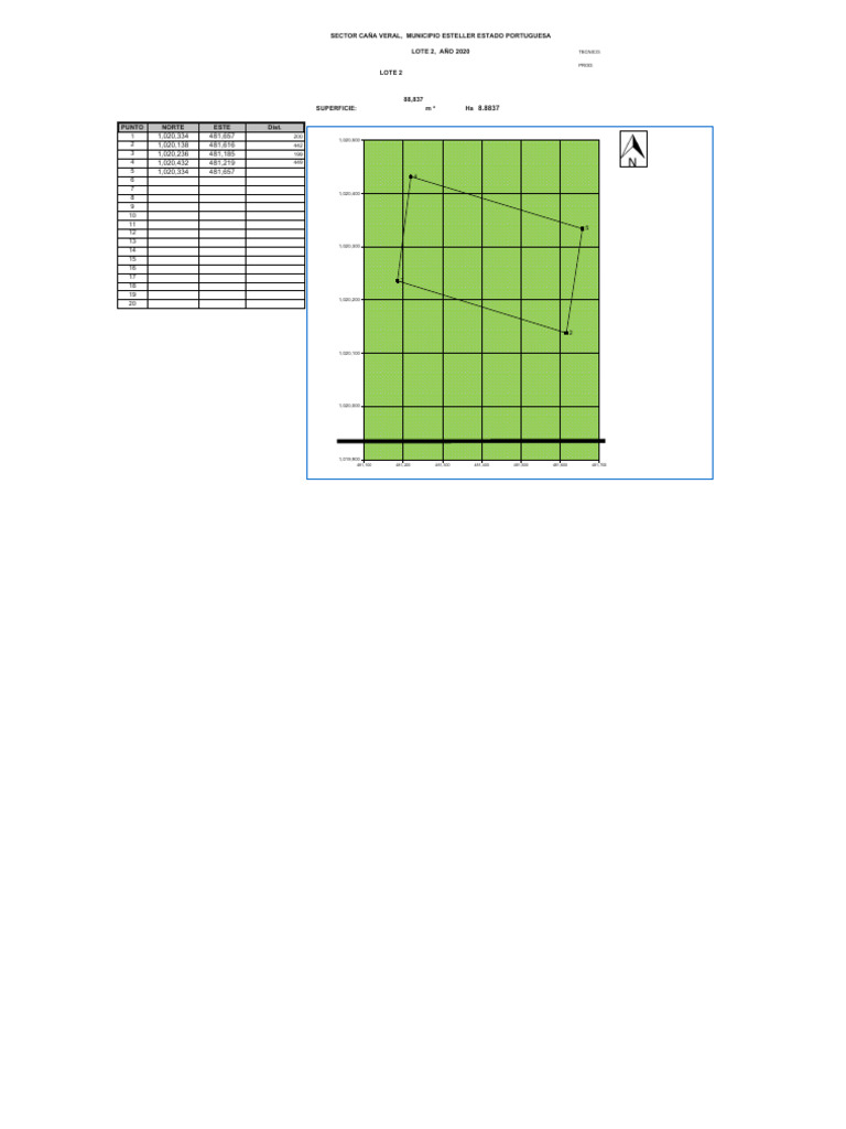 Formatos Ploteo | PDF