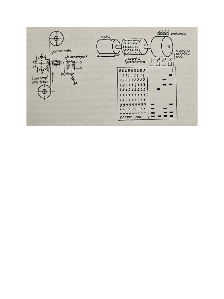 Stampaci Slika em | PDF