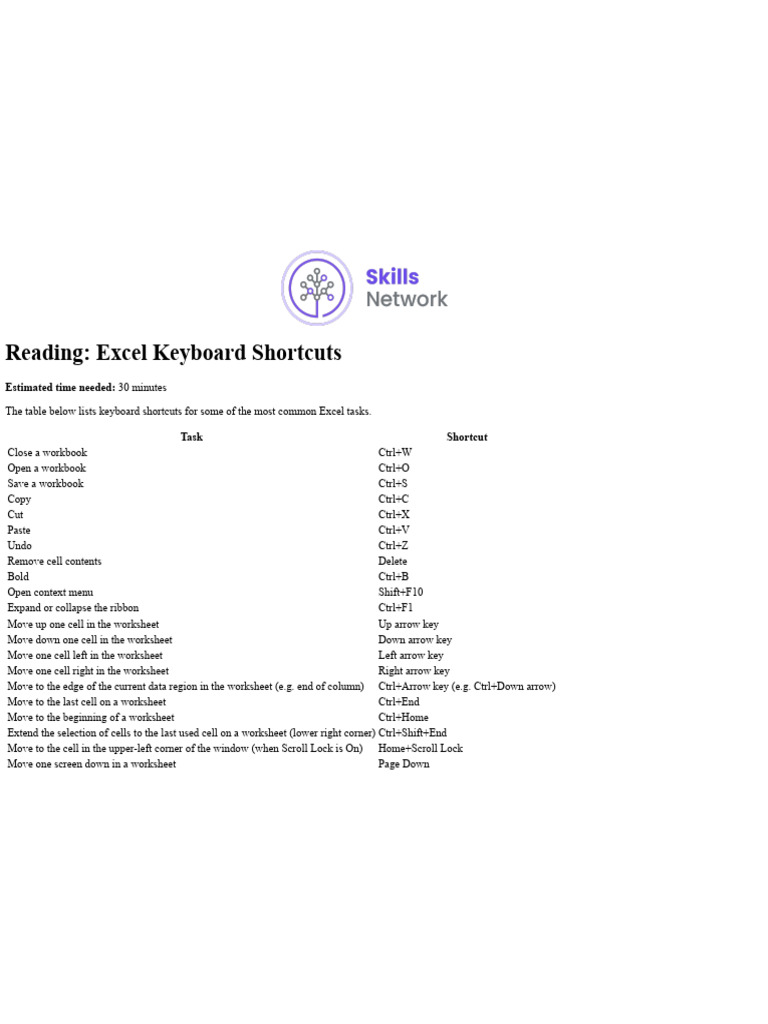 Excel Shortcuts | Download Free PDF | Microsoft Excel | Computer Keyboard Excel Shortcuts | Download Free PDF | Microsoft Excel | Computer Keyboard