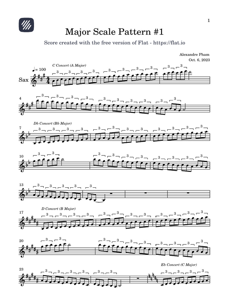 Major Scale Pattern #1 | PDF | Musical Scales