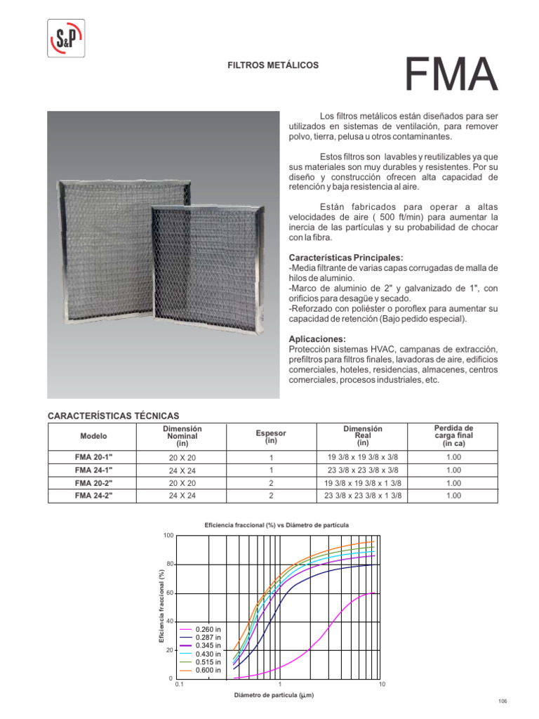 Filtros Fma | PDF | Filtración
