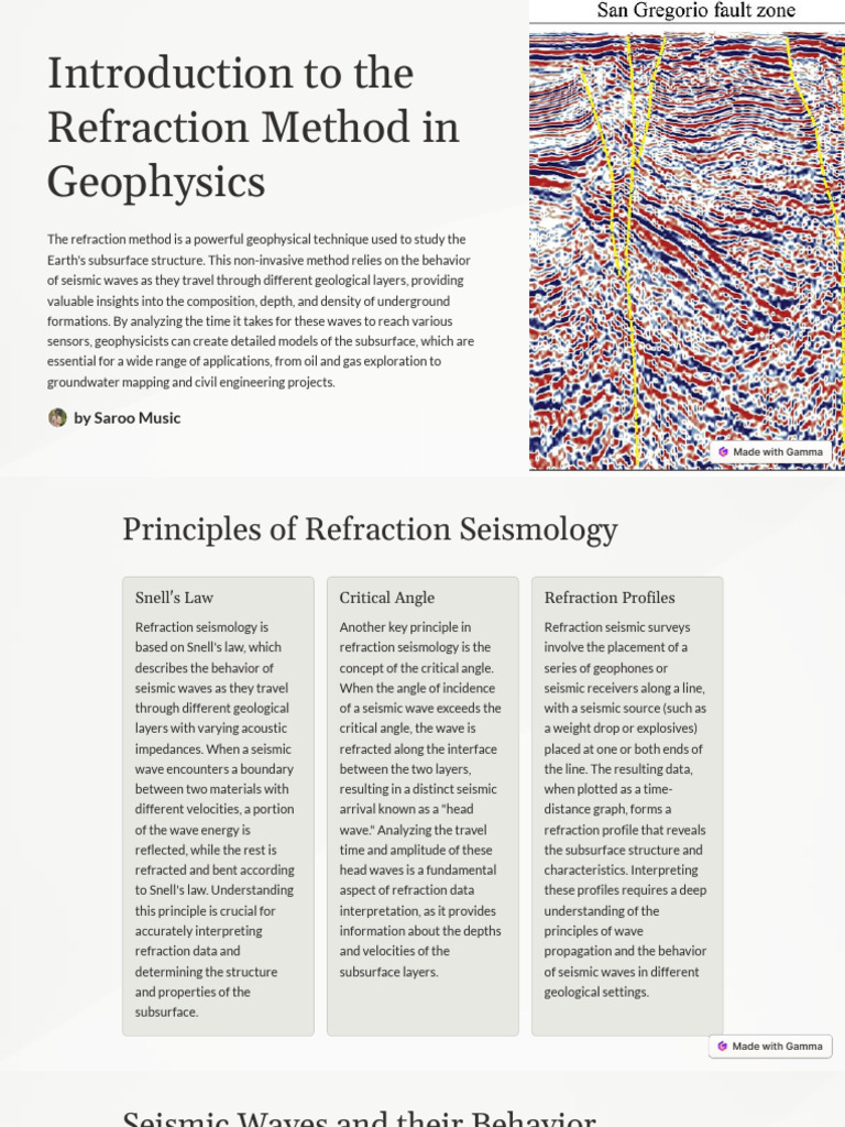 Introduction To The Refraction Method in Geophysics | PDF | Reflection ...