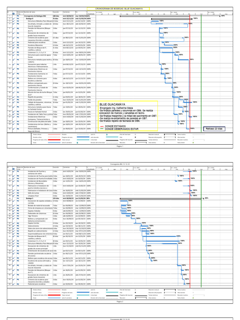Cronograma de Bodegas | Descargar gratis PDF | Ingeniero civil | Elementos arquitectónicos