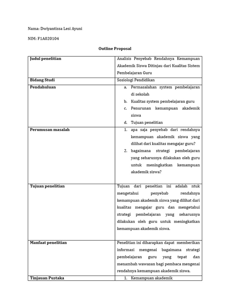 Outline Proposal Penelitian Kualitatif | PDF