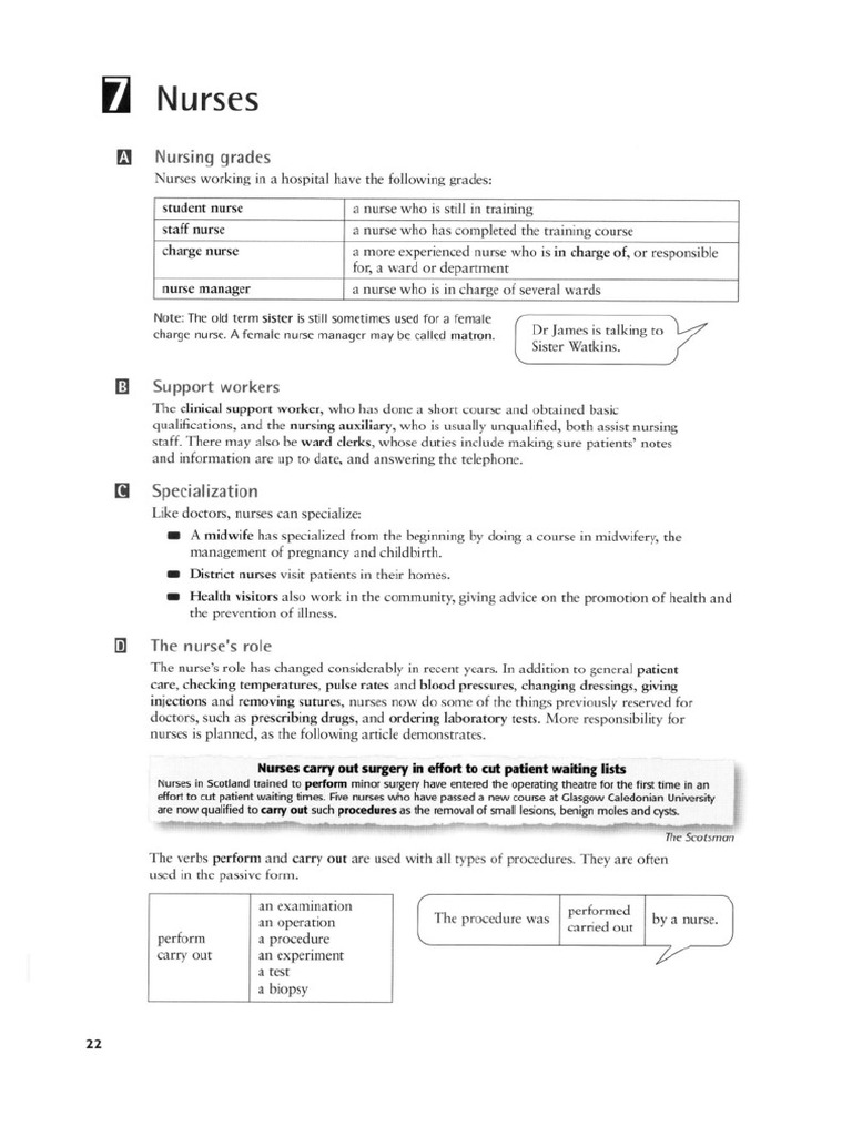 7 Nurses | PDF