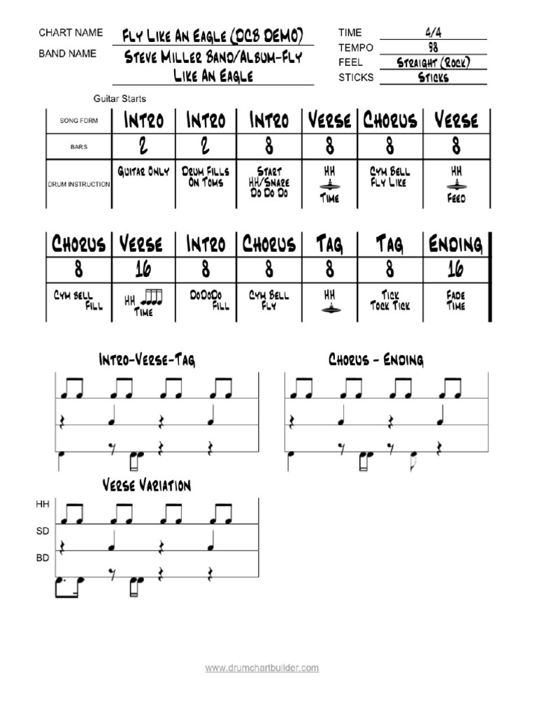 Drum Chart - FLy - Like - An - Eagle - Chart | PDF