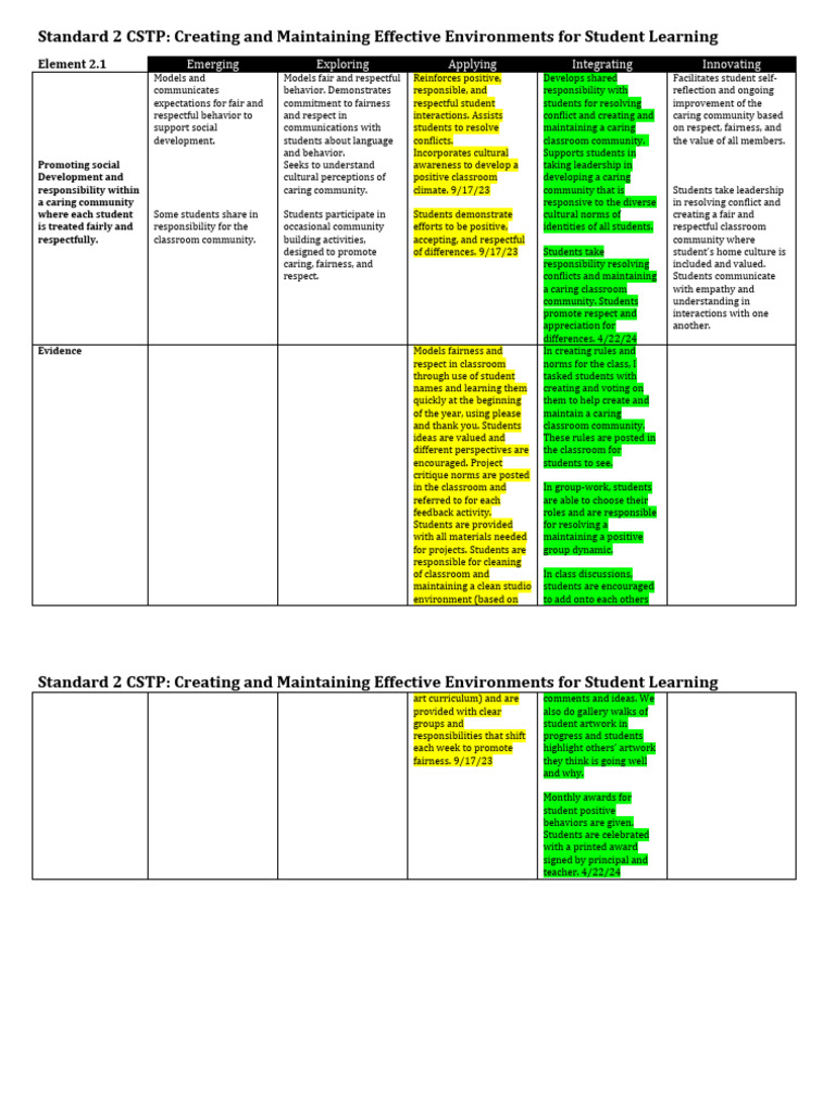 CSTP 2 CTP Contiuum Coleman 9 | PDF | Learning | Psychological Resilience