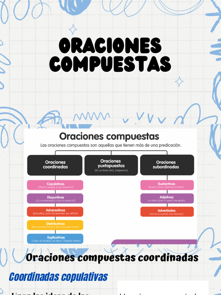 Tipos de Oraciones Compuestas | PDF | Adverbio | Tipología Lingüística