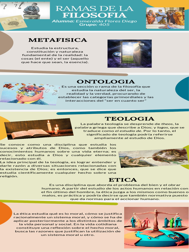 Ramas de La Filosofia | Descargar gratis PDF | Proposición | Verdad