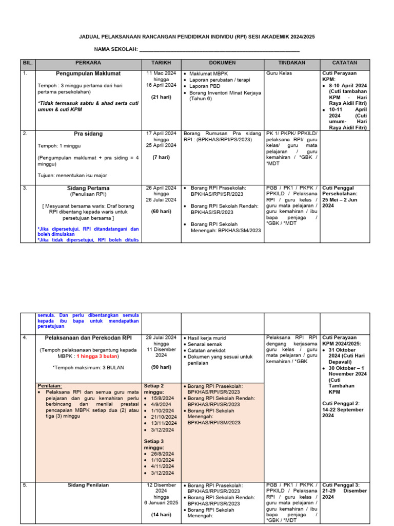 Jadual Pelaksanaan Rpi 2024 | PDF