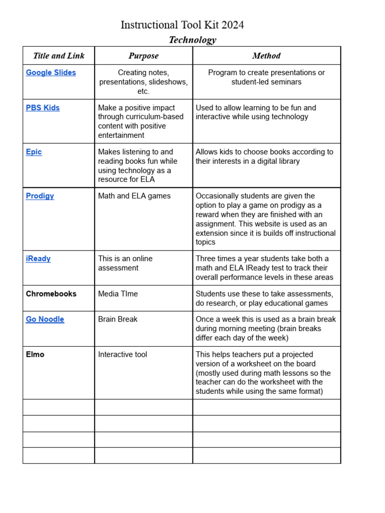 Kimberly Mccarthy 2024 Instructional Tool Kit | PDF | Classroom ...