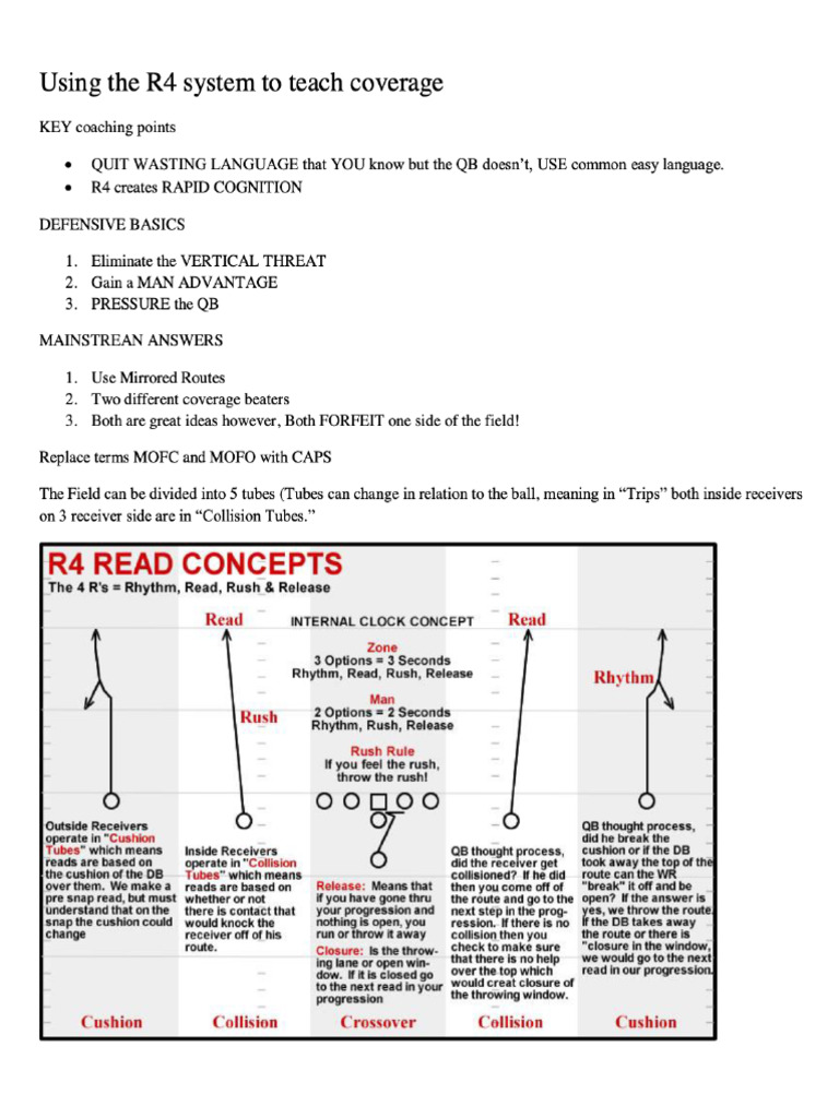 Using The R4 System To Teach Coverage | PDF