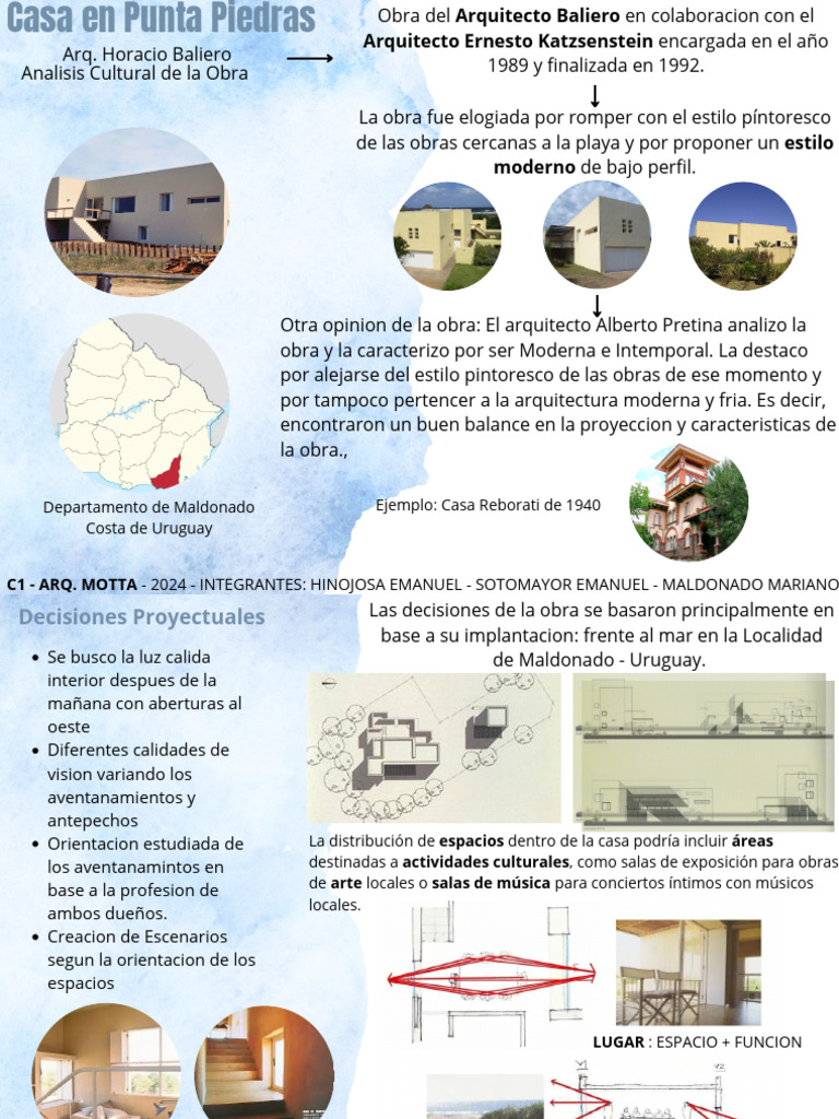 Analisis Cultural - Casa en Punta Piedras Arq Baliero - Grupo ...