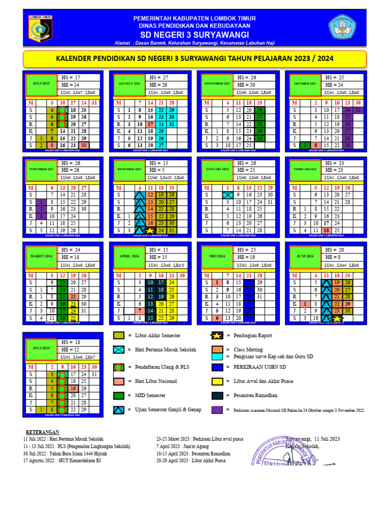 Kalender Pendidikan SD Negeri 3 Suryawangi | PDF
