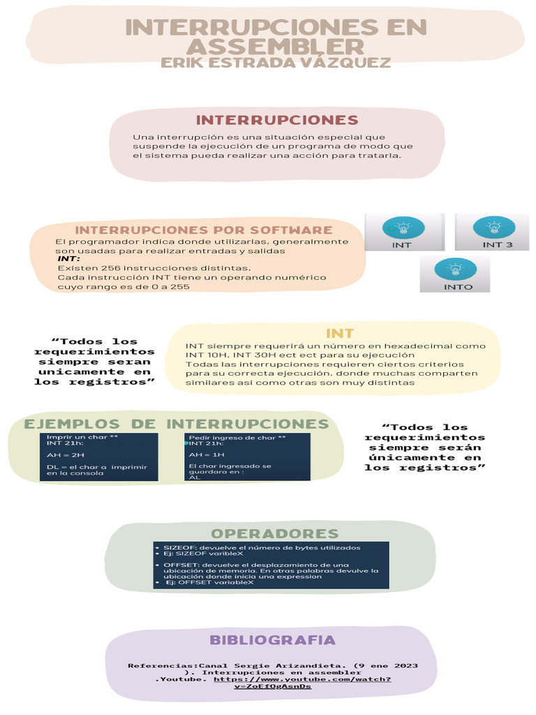 Interrupciones en Assembler | PDF