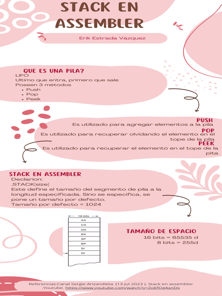 Stack en Assembler | PDF