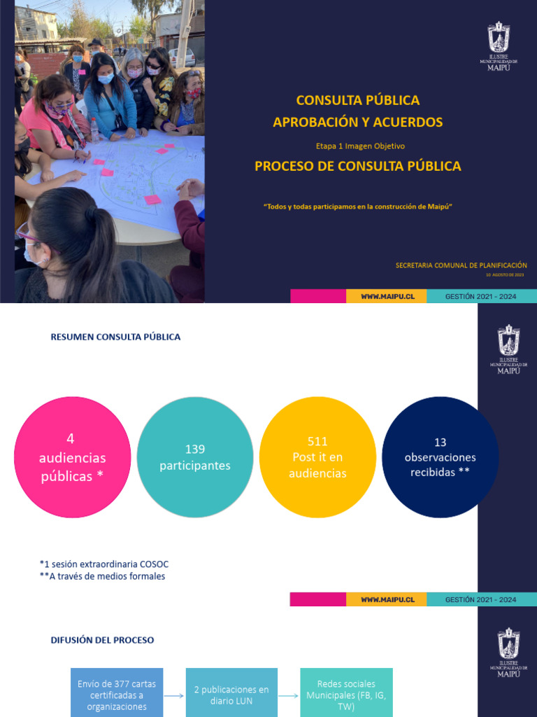 PRC Pac Concejo 100823 | PDF