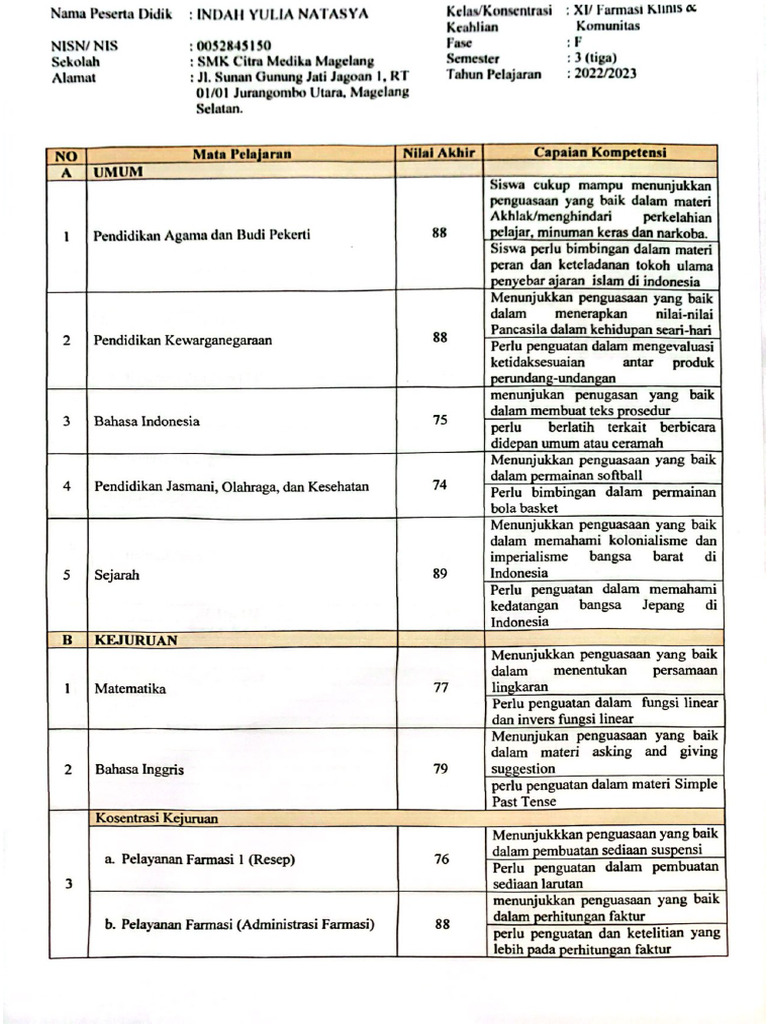 Raport Indahyulianatasya SMT 3 | PDF