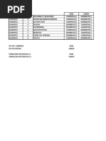 Formatos Eeff Sunat 2025 | PDF | Estado de resultados | Sector privado