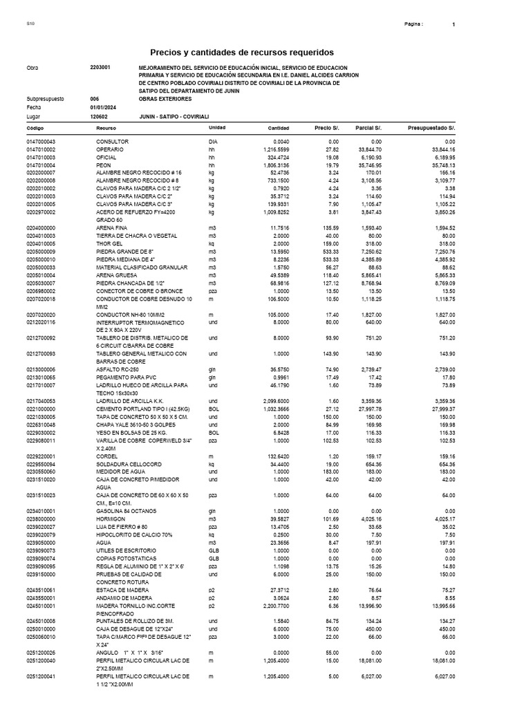 Insumos Daniel Alcides Carion | PDF | Albañilería | Ingeniería de ...