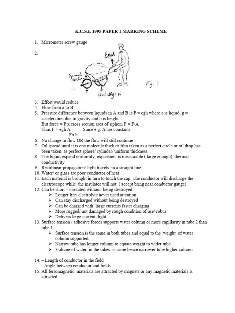 1995 Physics Ans | PDF | Electrical Conductor | Force