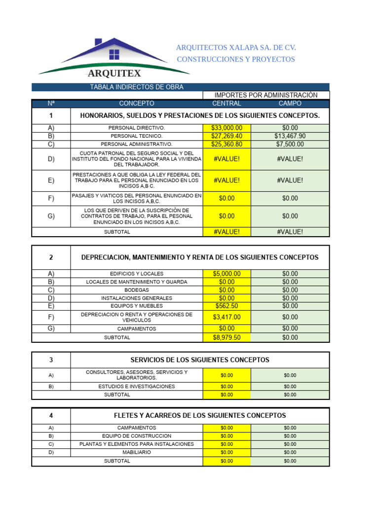 Indirectos Act. 4 Yeison Aridahi Iki | PDF