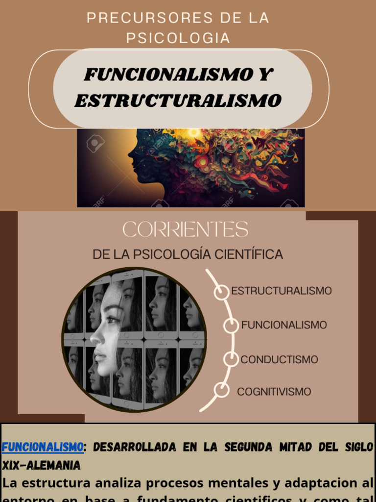 Psicologia Funcionalismo y Estructuralismo | PDF | Sicología | Science
