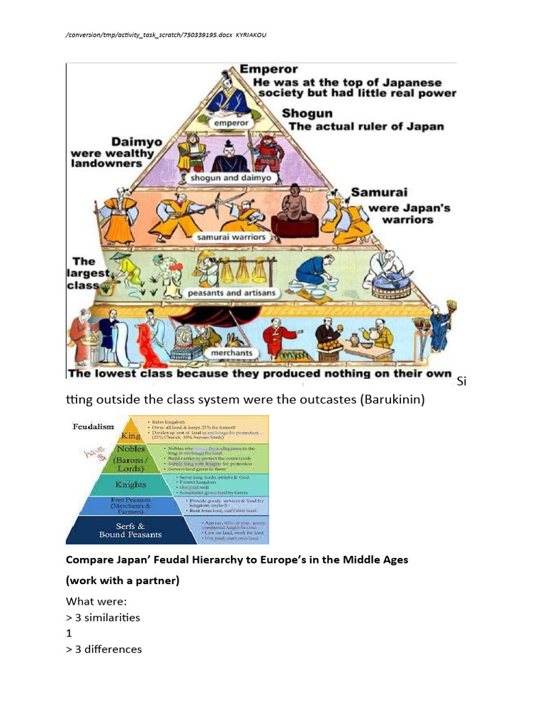 Japan vs. Europe Feudal Systems Comparison | PDF