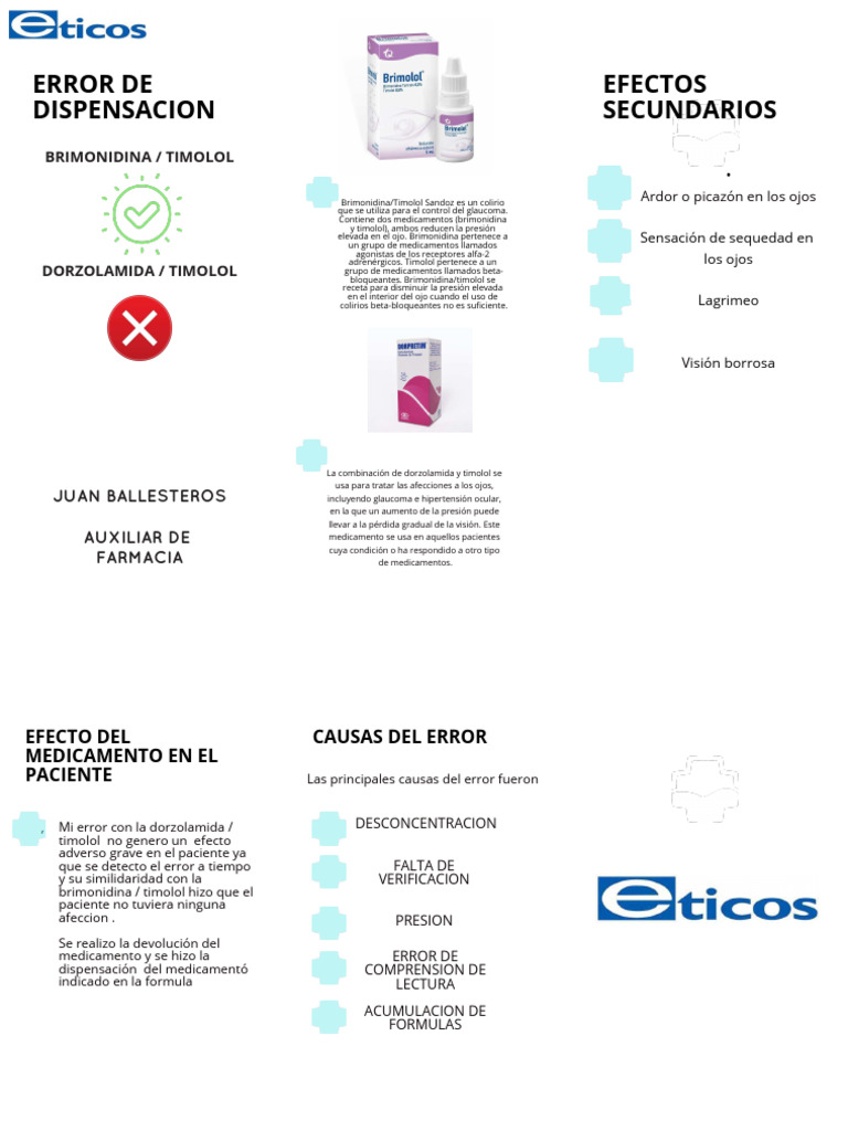 Folleto Dorzolamida | PDF | Glaucoma | Tratamientos médicos