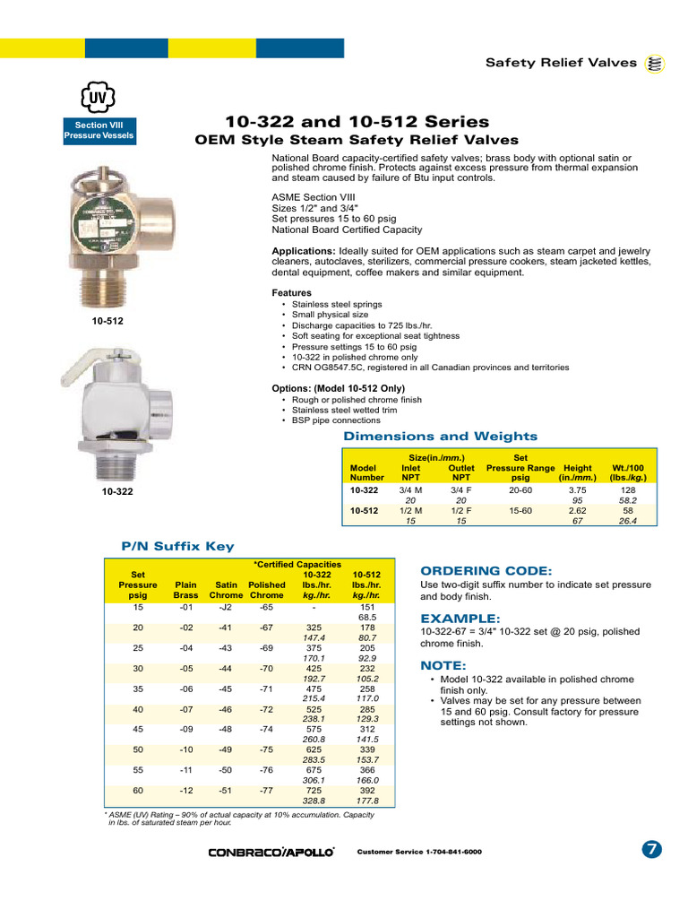 Valvula de Seguridad Serie 10-322 y 10-512 | PDF