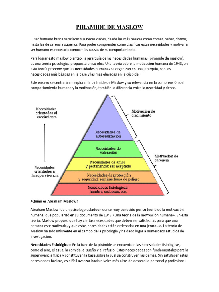 Piramide de Maslow | Descargar gratis PDF | Motivación | Motivacional
