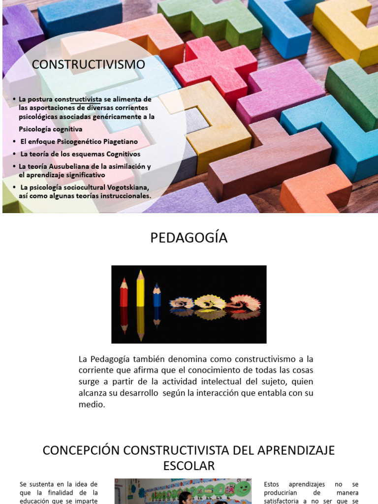 Constructivismo en Educación Escolar | PDF | Constructivismo (filosofía ...