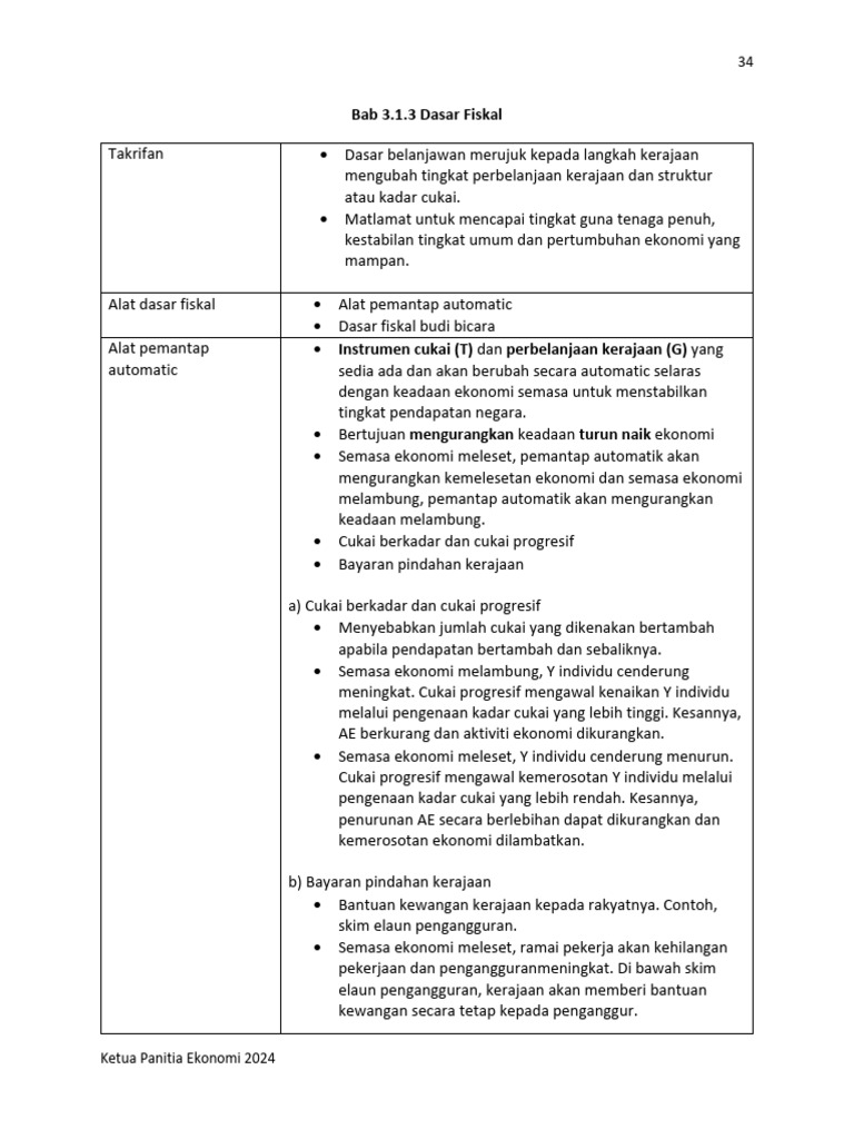 Bab 3.1.3 - Dasar Fiskal | PDF