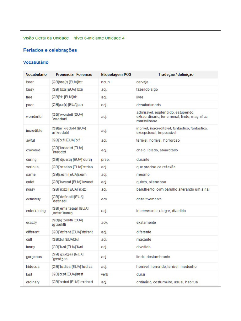 Unit Overview Level3 Iniciante Unit4 | PDF