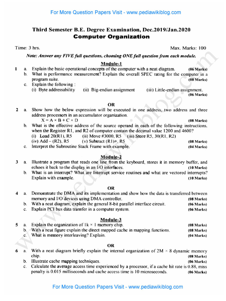 CO Question Paper 2020 | PDF