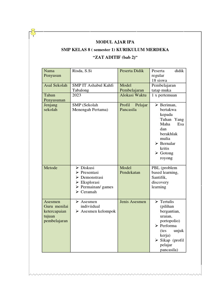 Modul Ajar Ipa Zat Aditif | PDF