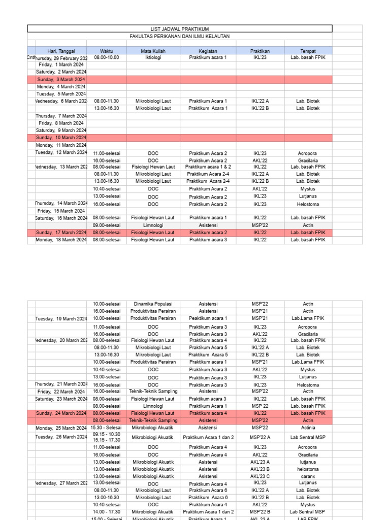 Jadwal Praktikum FPIK 2024 | PDF