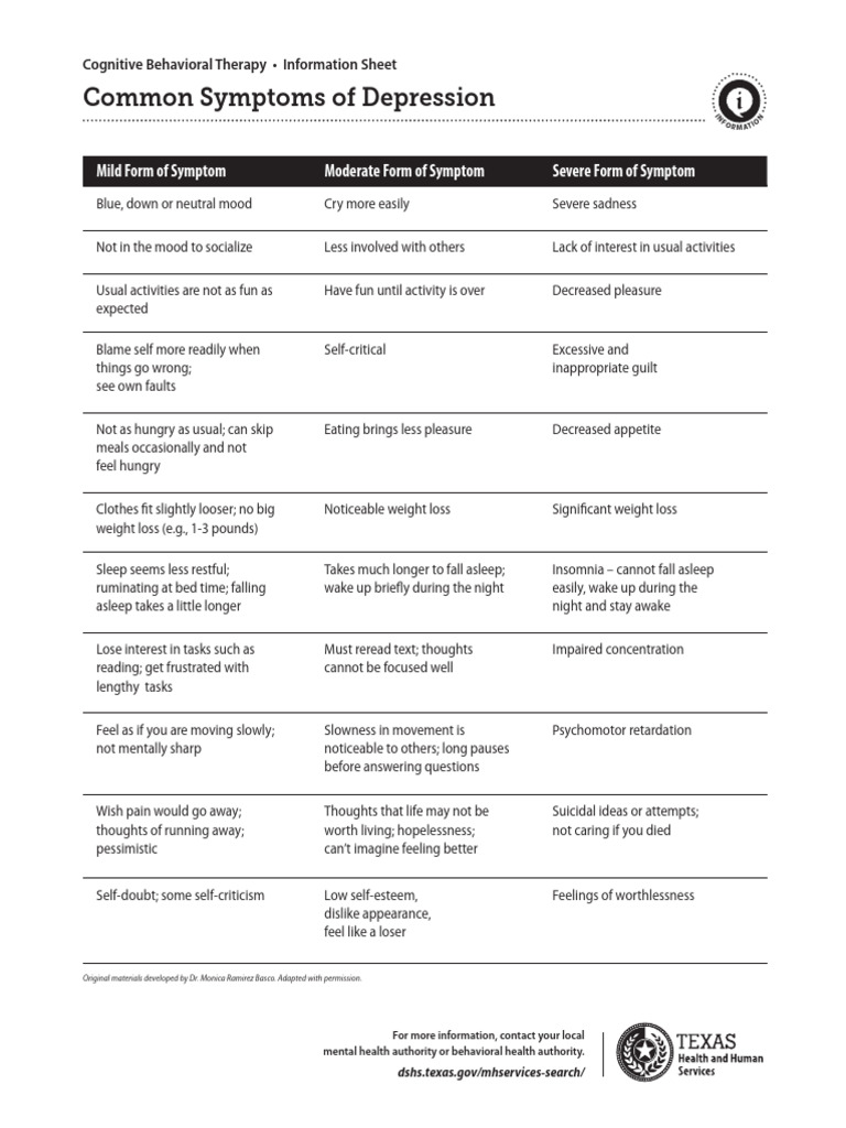 Very Common Symptoms Depression | PDF | Major Depressive Disorder ...