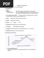 Elemente Van Drama | PDF