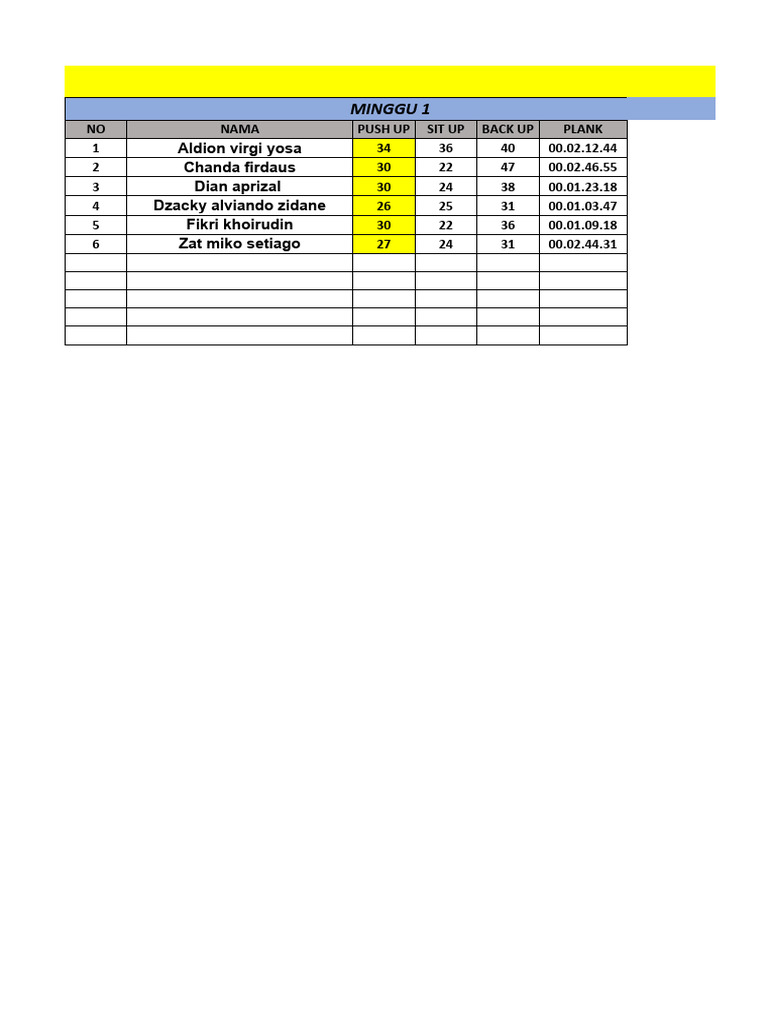 Absen Olahraga Ank 2 Sep-Jan | PDF | Strength Training