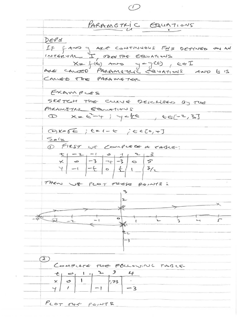 Parametric Examples | PDF