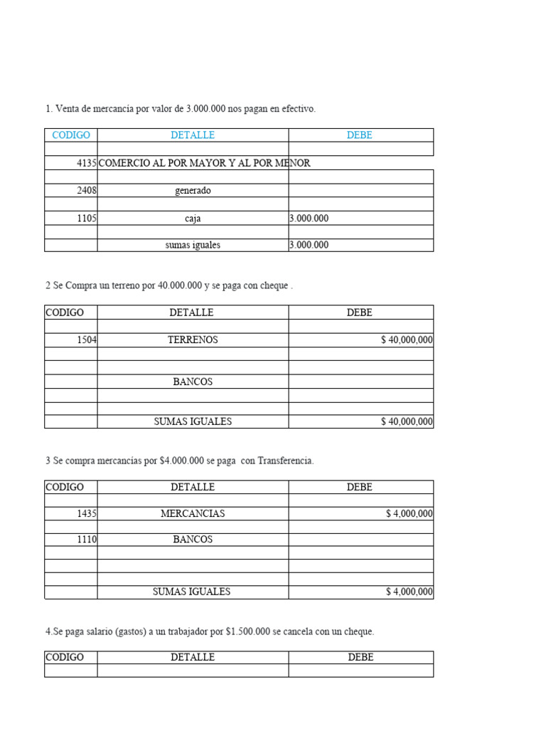 Cuentas T Partida Doble Kevin | PDF
