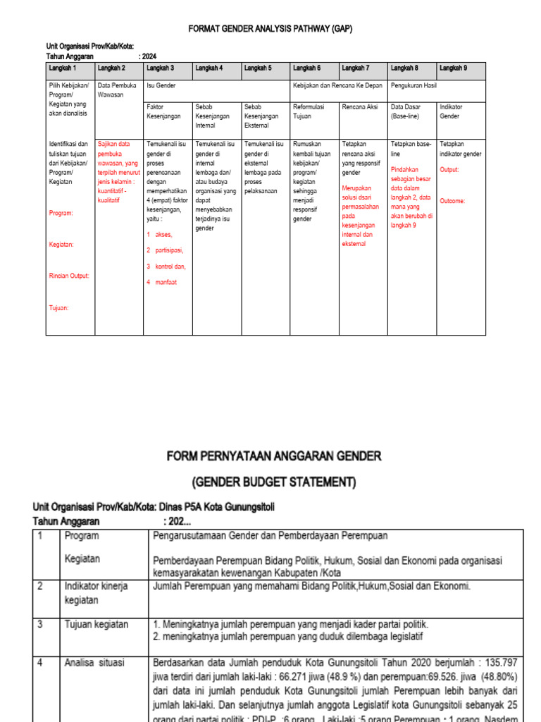 Format GAP Dan GBS Tahun 2024 | PDF