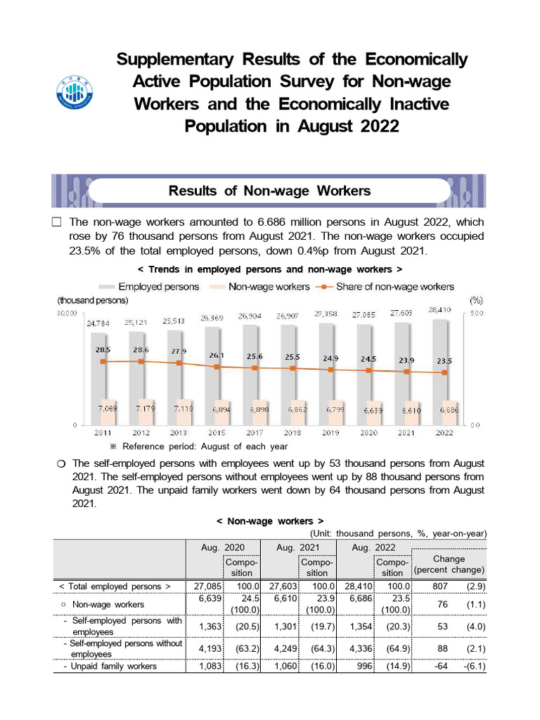 Documento 1 | PDF | Economies | Labor